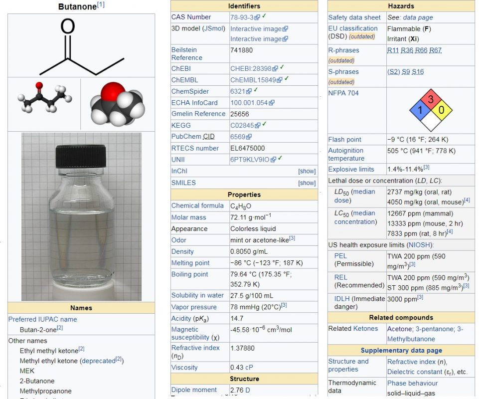 Phát hiện nhanh khí Methyl ethyl ketone, Butanone, methyl ethyl ketone