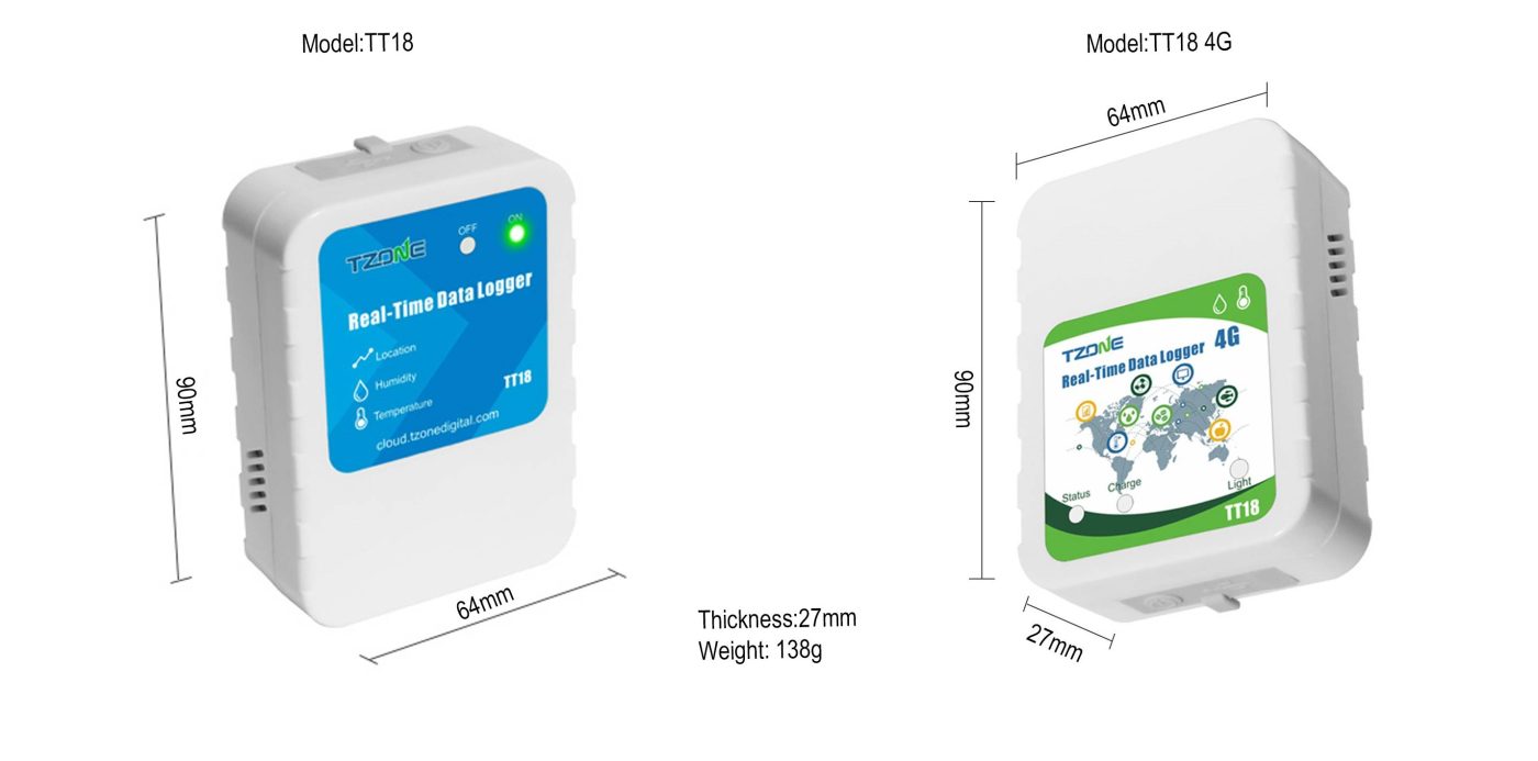 Bộ ghi dữ liệu nhiệt độ độ ẩm và vị trí TT18-4G-M thời gian thực GSM